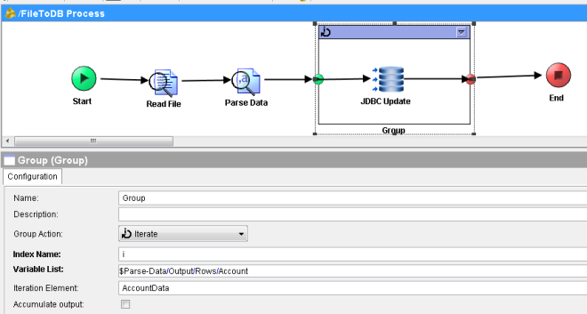 Tibco Tutorial How To Read Data From A File And Store To Database Tutorialspedia