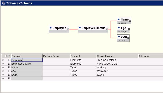 Difference Between Parse XML And Render XML In TIBCO BW Difference Between Parse XML And Render XML In TIBCO BW