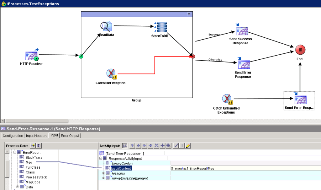 TIBCO Exception Handling Tutorial: How to Handle Exceptions