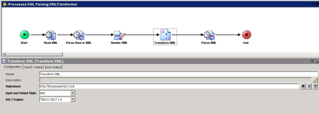 Tibco Xslt Tutorial How To Transform Xml In Tibco Bw