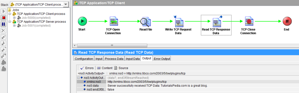 Tibco Tcp Tutorial Send And Receive Tcp Data In Tibco Bw